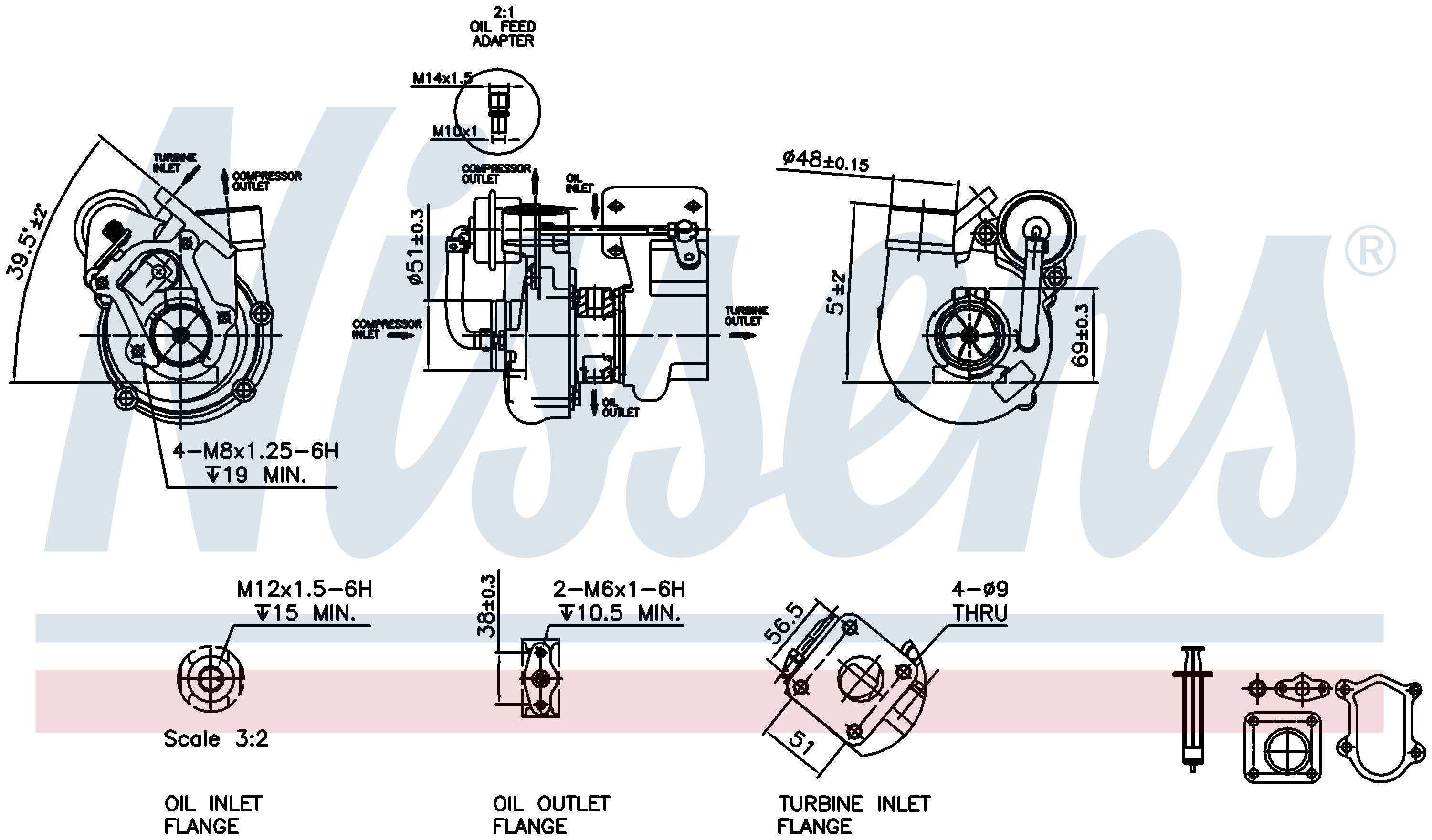 Nissens Customer Portal