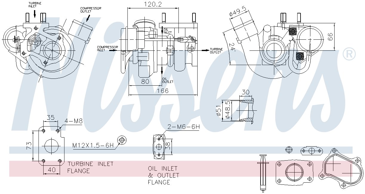 Nissens Customer Portal