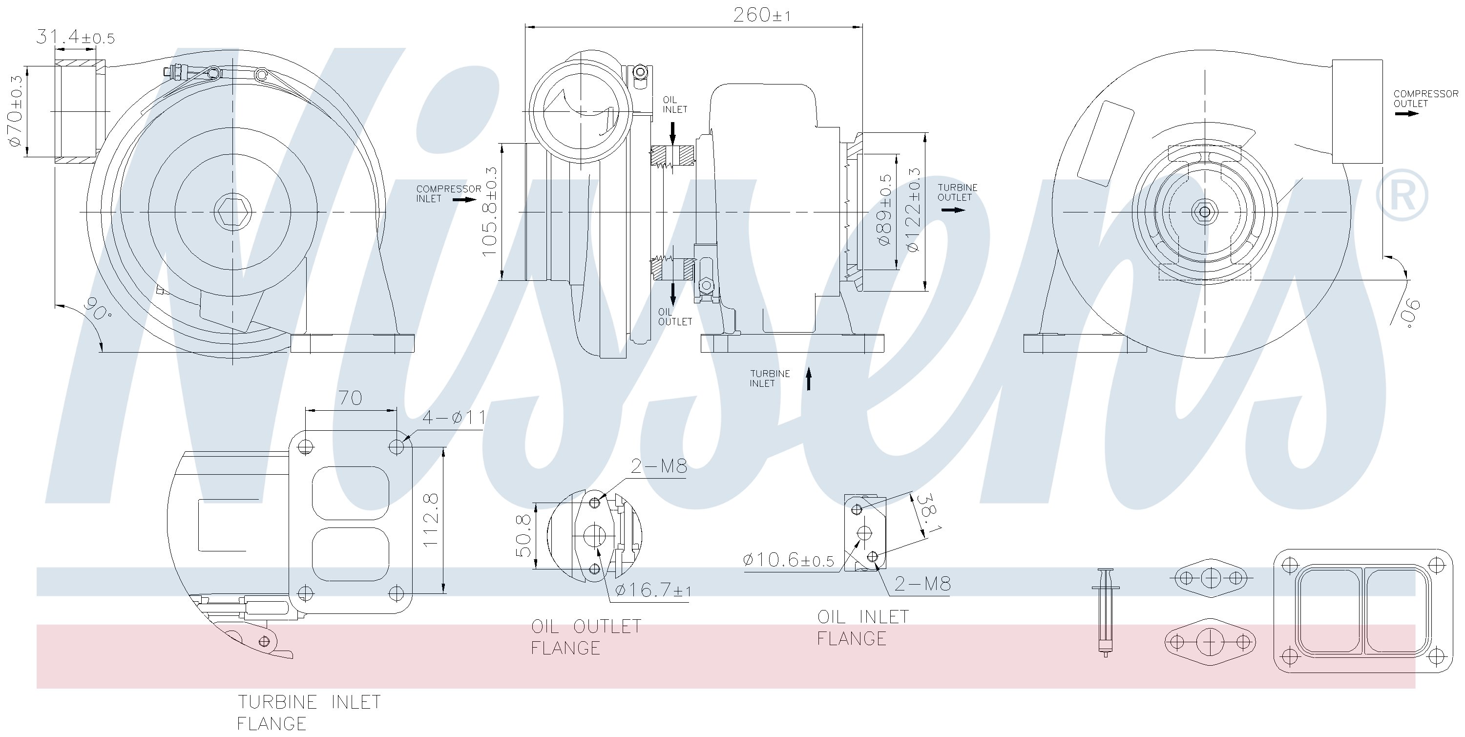 Nissens Customer Portal